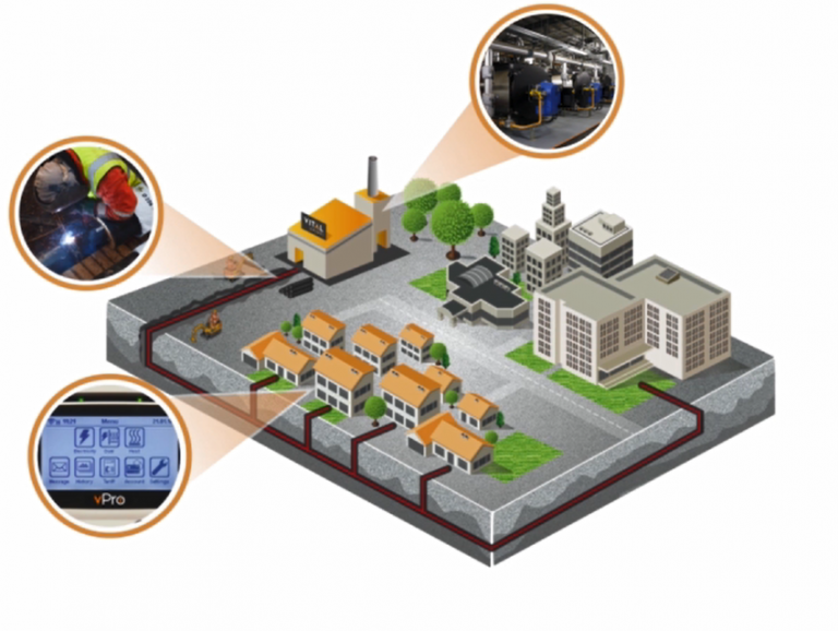 Home - Leeds PIPES Heating Network